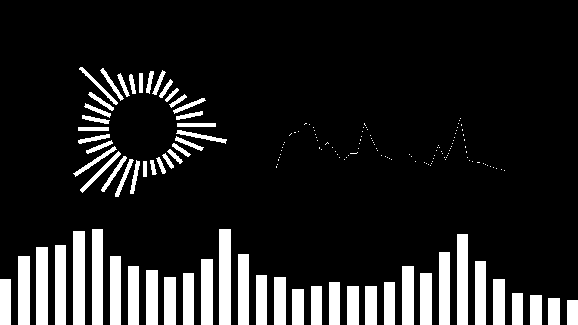 【音声波形】OBSにオーディオスペクトラムを表示する【spectralizer】